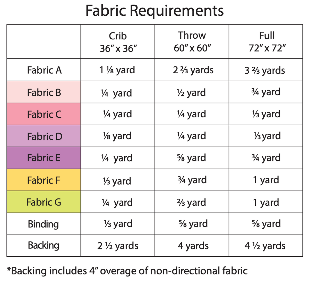 Kinley Quilt Pattern - Paper Copy – Lizataylorhandmade